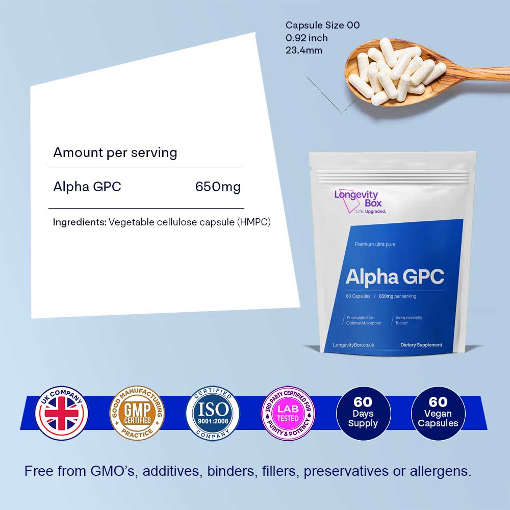 Enhance focus, memory, and cognition with 300mg pure Alpha GPC ...