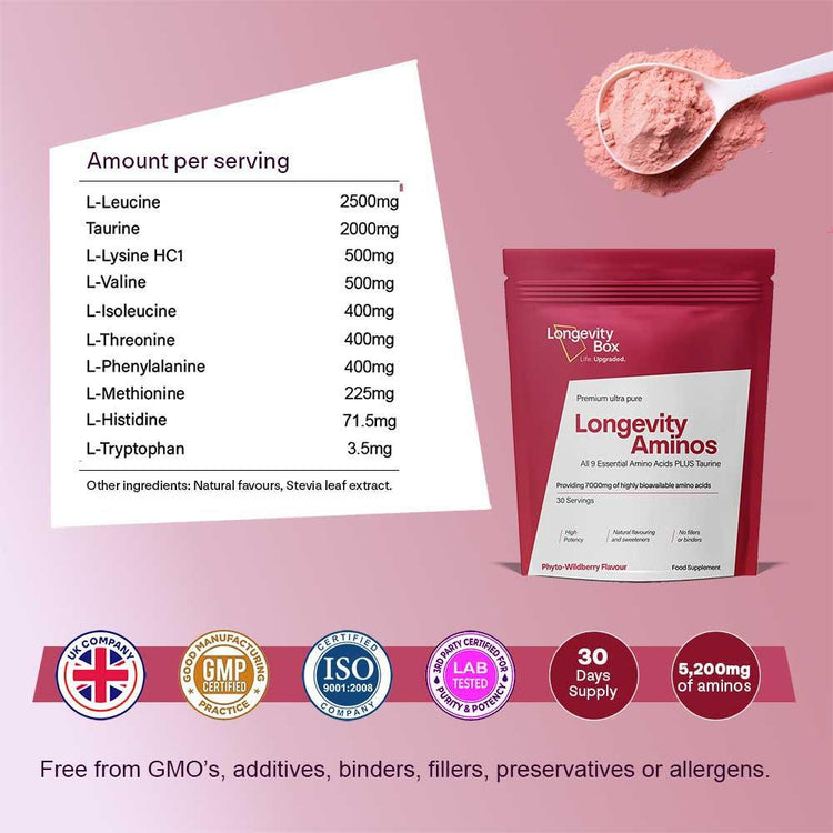 Longevity Essential Amino Acids – Longevity Box