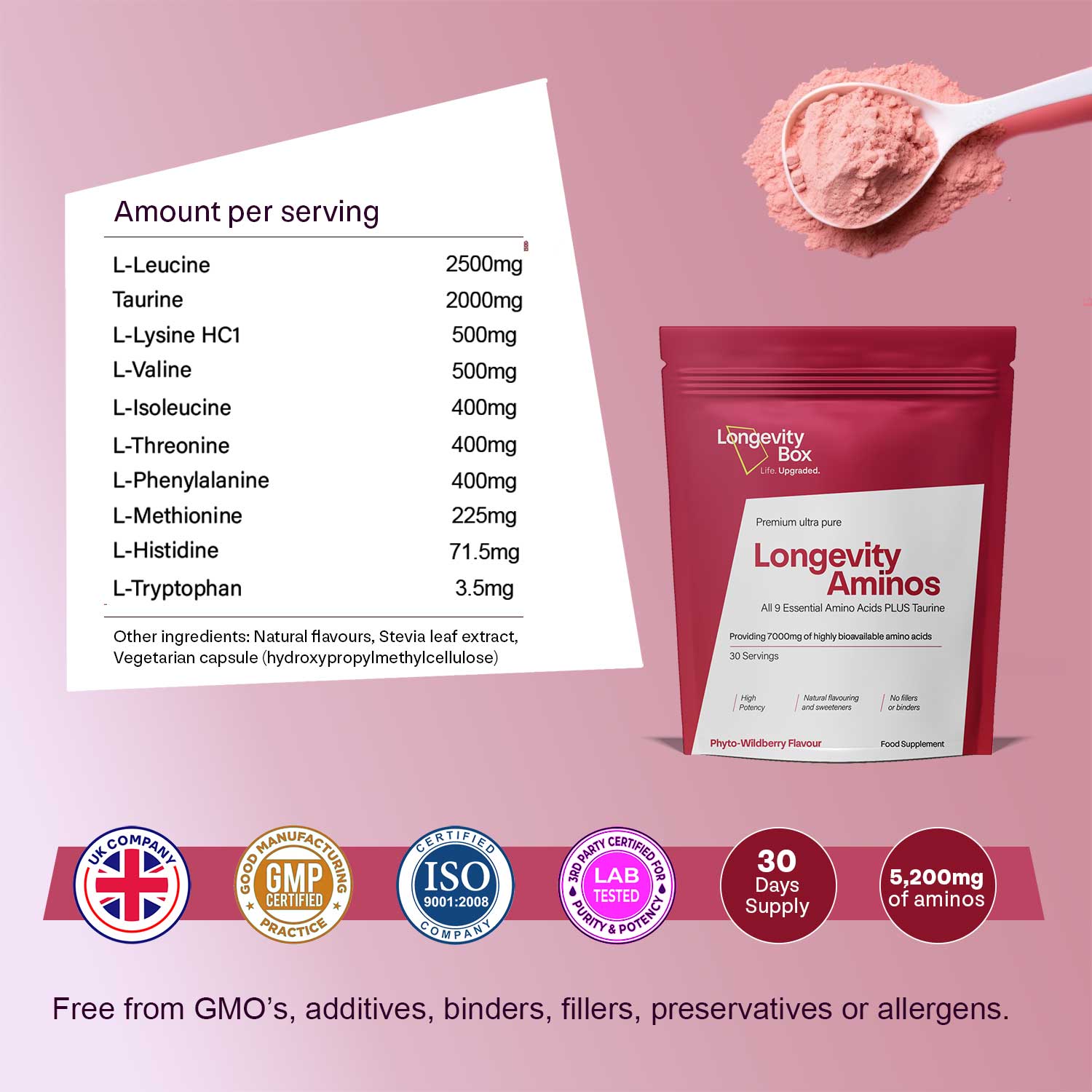 Longevity Essential Amino Acids – Longevity Box