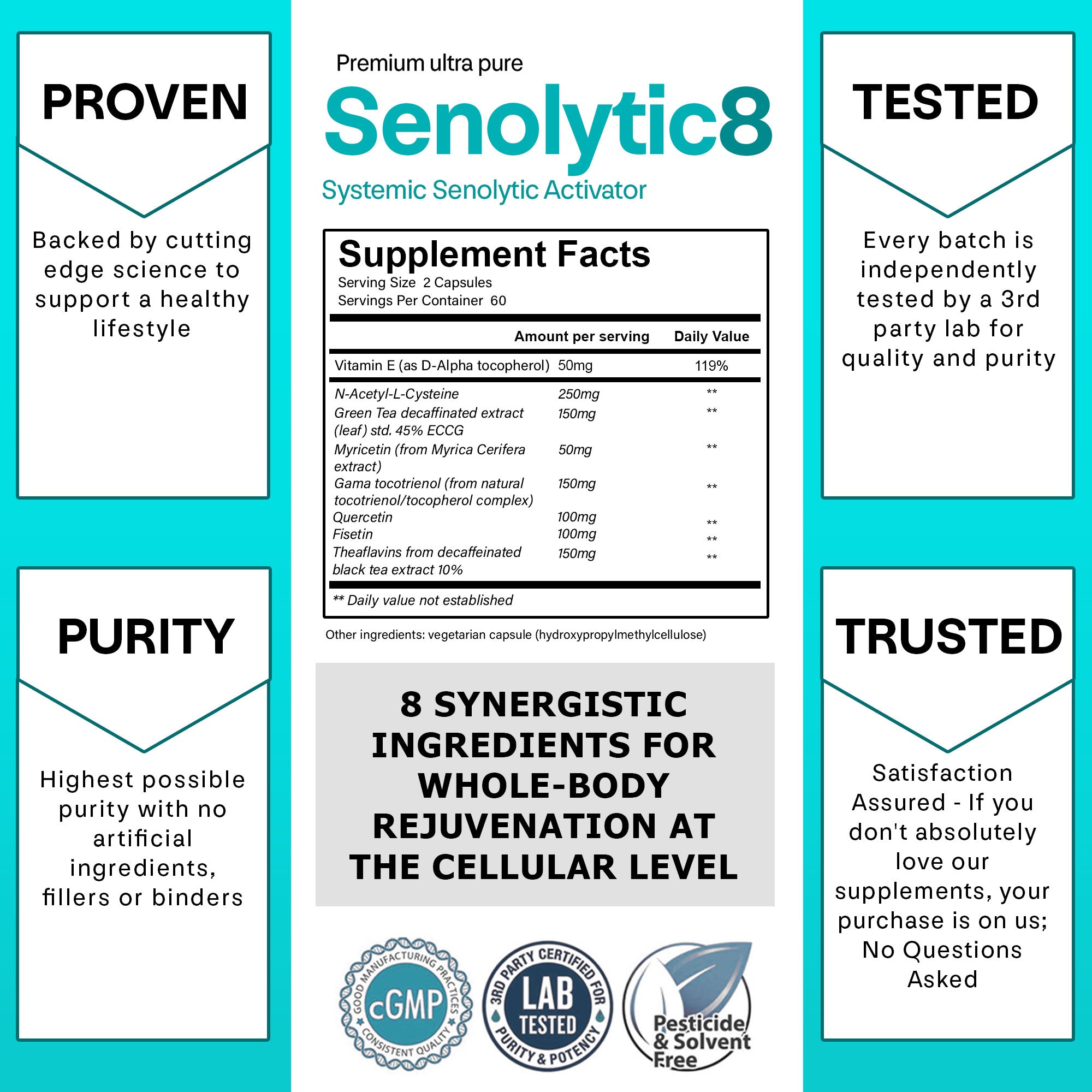 Senolytic Supplement | Senolytic 8 | Senolytic Activator – Longevity Box