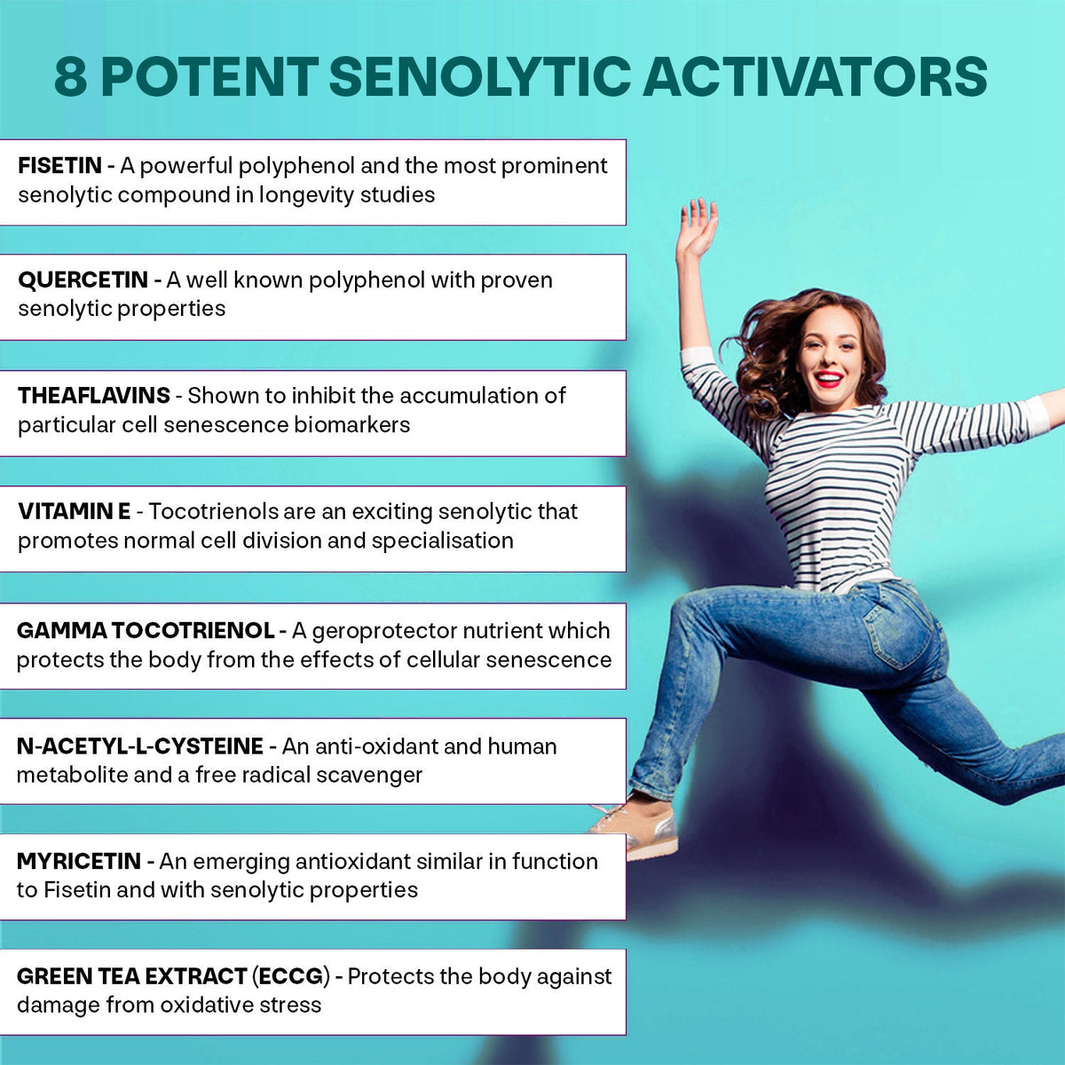 Senolytic Supplement | Senolytic 8 | Senolytic Activator – Longevity Box